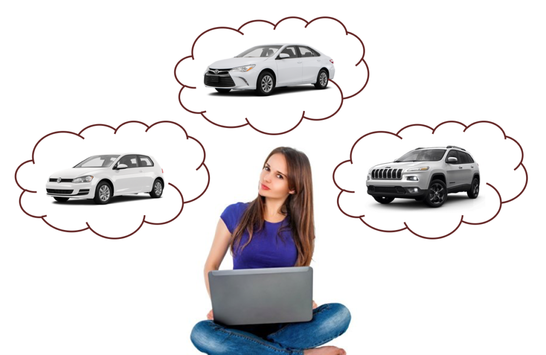 Car-ED Quiz Helps To Make Buying Vehicles More Fun ☕ Roasted Beanz